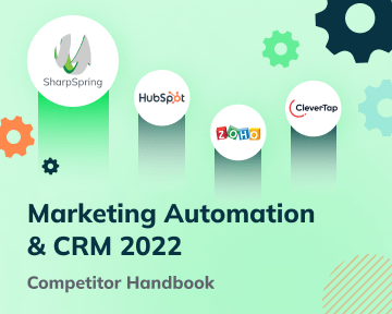 7 Easy Steps to Design a Digital Marketing Plan | Constant Contact Lead ...