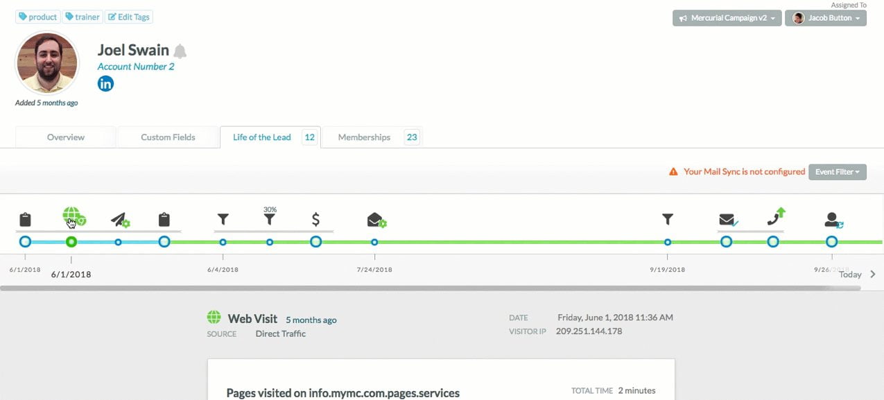5 Important Steps to Map Your Customer Journey | CRM Lead Gen