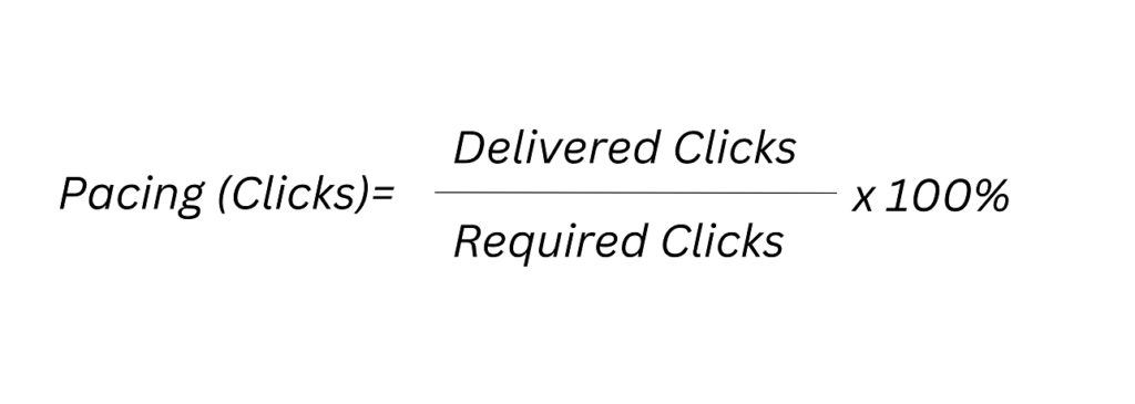 Key Digital Advertising Metrics Every Marketer Should Monitor | CRM ...